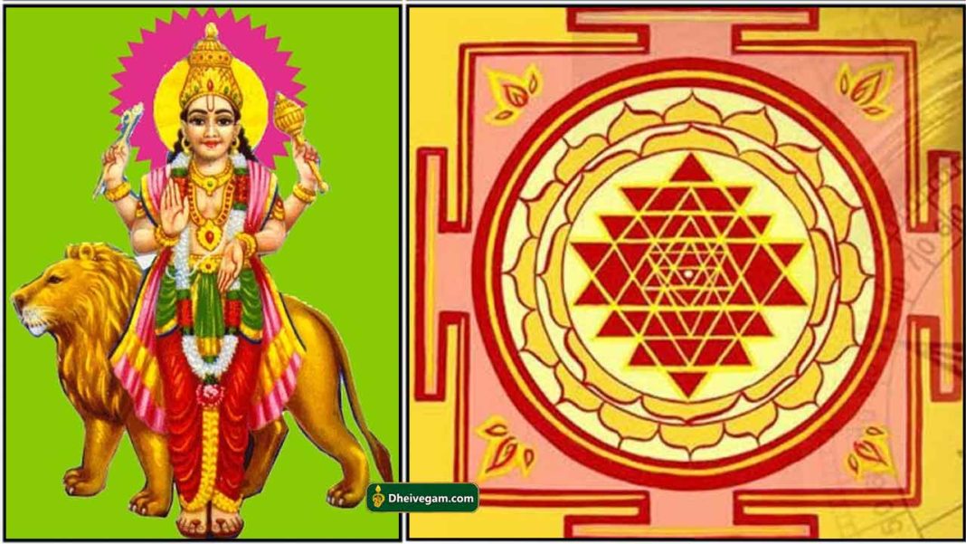 வீட்டில் குபேர மூலை | Kubera moola vastu in Tamil | Kubera corner