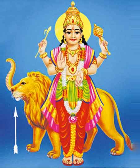 புதன் பகவான் வழிபாடு முறை | Budhan bhagavan valipadu murai in Tamil