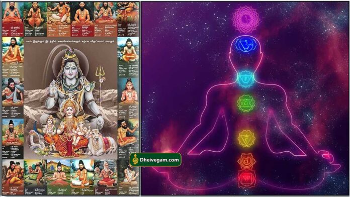 சித்தர் தரிசனம் பெற மந்திரம் | Sidder manthram